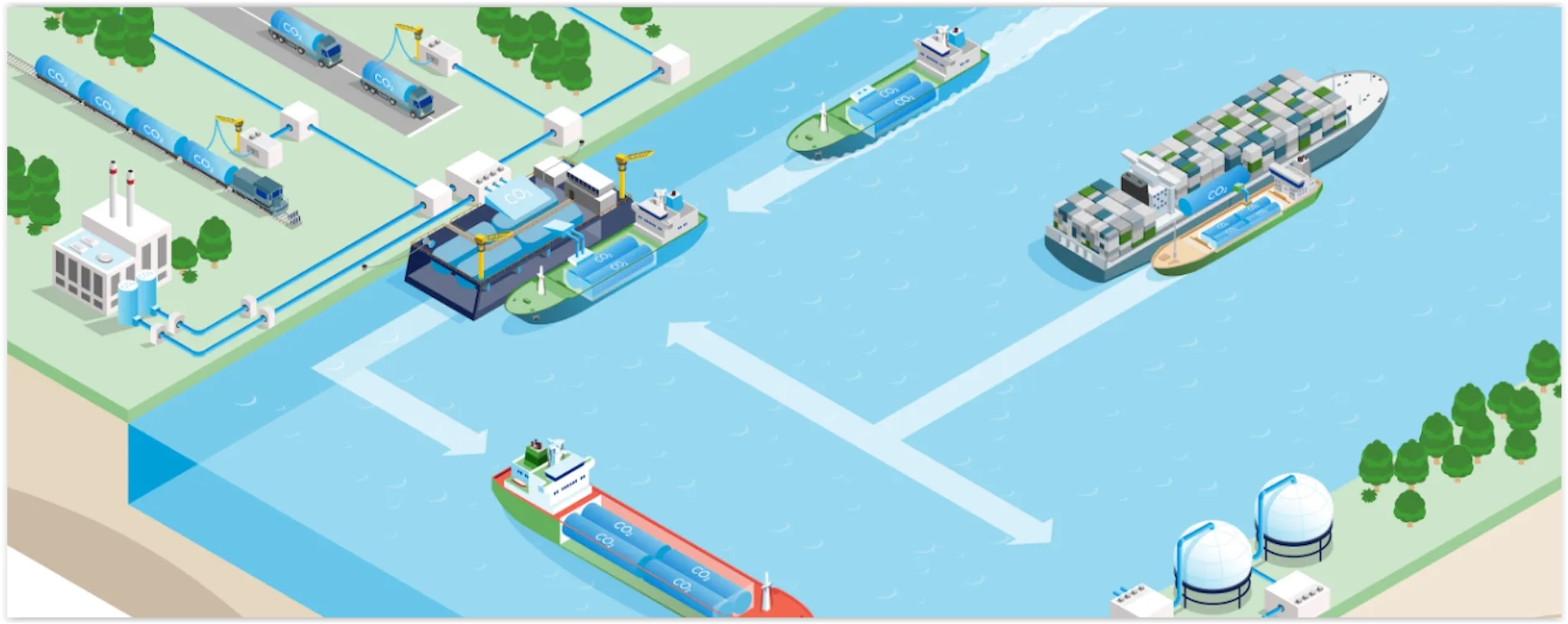 DNV awards Approval in Principle for LCO2 carrier design developed by ...
