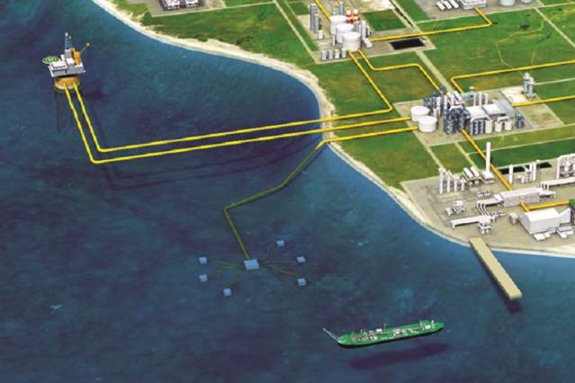 GE to support an Oil Field Revitalization Project in Brazil - VesselFinder
