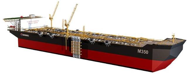 MODEC awarded FEED contract for ExxonMobil’s “Uaru” project in Guyana ...