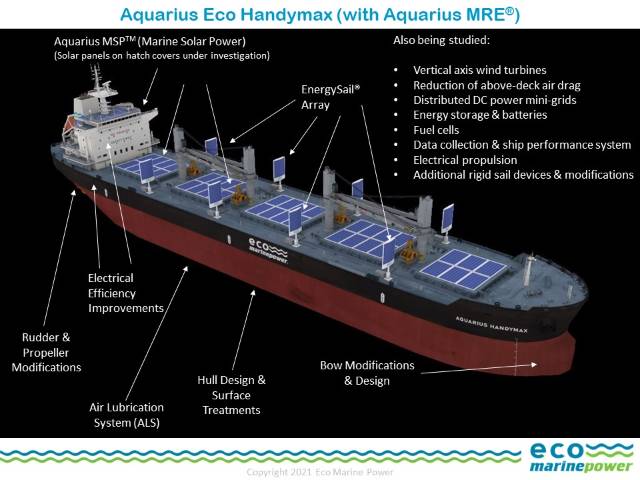 Major Shipping Company and Eco Marine Power to Jointly Conduct Eco Ship ...