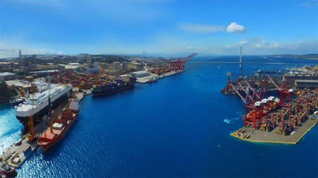 YILPORT Has Implemented Navis Smart Compass Across Five Terminals ...