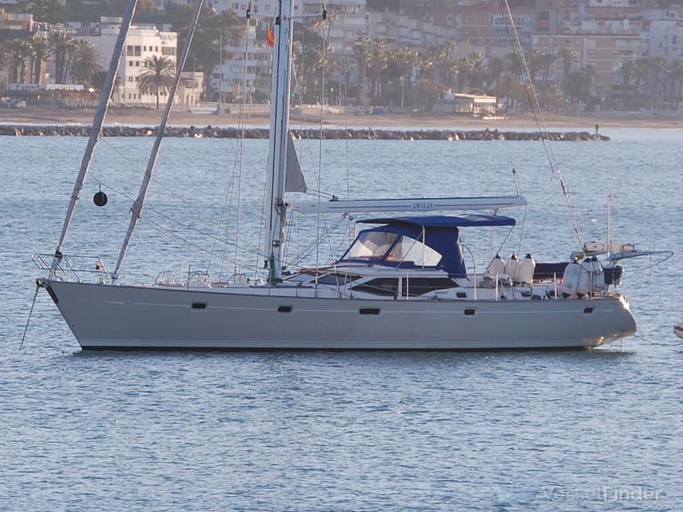 GWYLAN, Sailing vessel - Details and current position - MMSI 203689400 ...