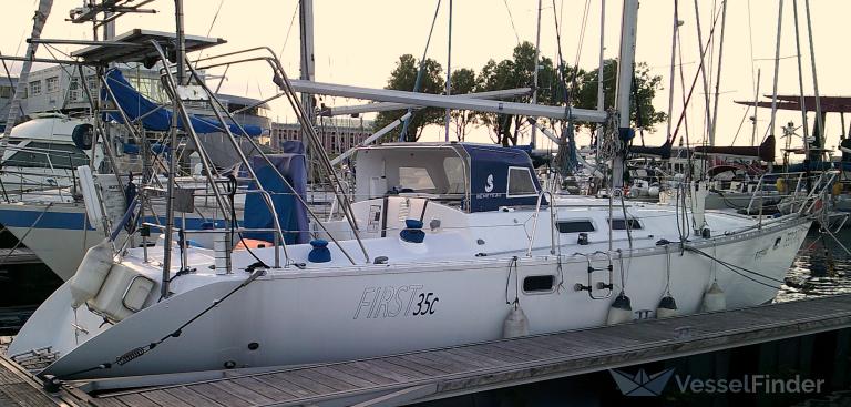 FEDORA 3, Sailing vessel - Details and current position - MMSI ...