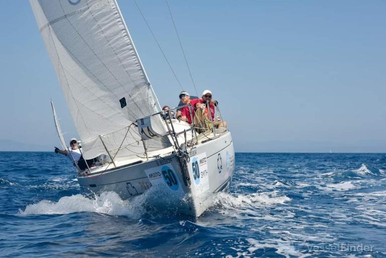 MIZAR, Sailing vessel - Details and current position - MMSI 205888830 ...