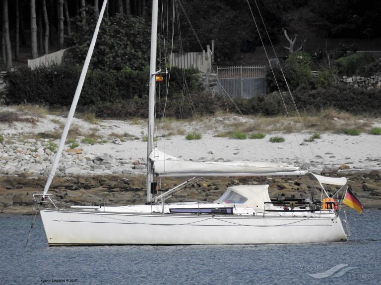 SPARTA III, Sailing vessel - Данные судна и текущее положение - MMSI ...