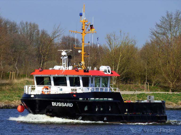 BUSSARD, Other type - Details and current position - IMO 8779528 ...