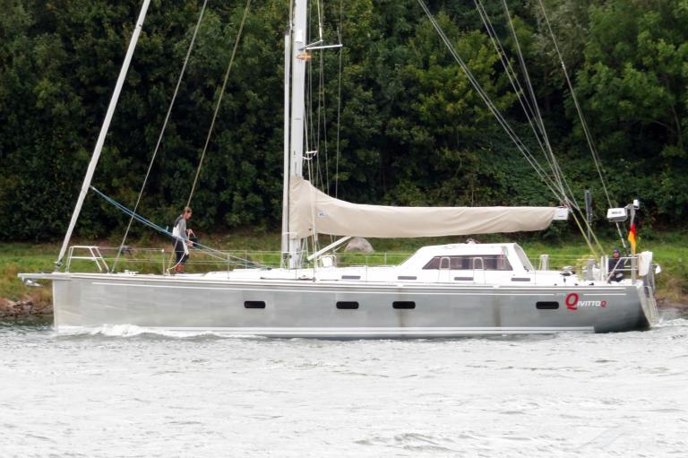 QIVITTOQ, Sailing vessel - Details and current position - MMSI ...