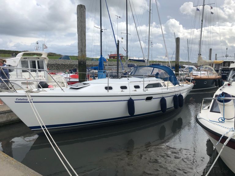 SNOW GOOSE, Sailing vessel - Details and current position - MMSI ...