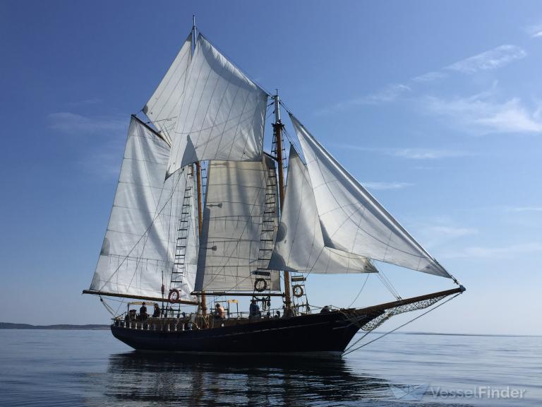 SAMYRAH, Pleasure craft - Details and current position - MMSI 211495390 ...