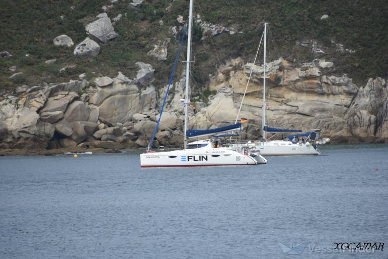 ANAKIWA, Sailing vessel - Details and current position - MMSI 211676250 ...