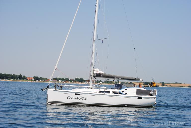 COCO DE MER, Sailing vessel - Schiffsdaten und aktuelle Position - MMSI ...