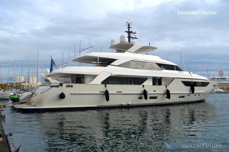 MOCEAN II, Pleasure craft - Details and current position - MMSI ...