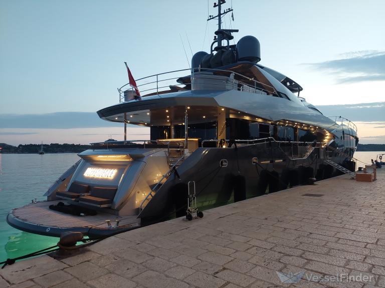 INDEPENDENCE, Pleasure craft - Details and current position - MMSI ...