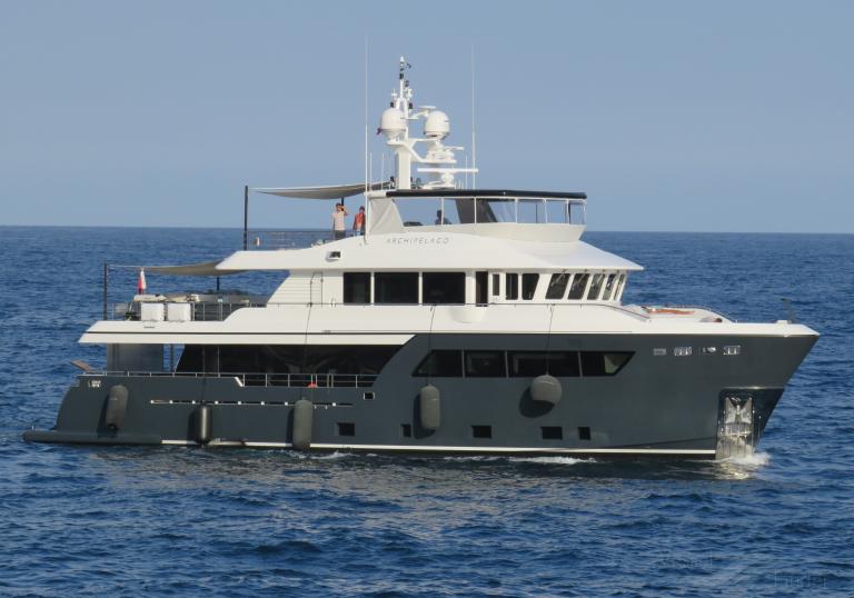 CAPE COD II, Pleasure craft - Details and current position - MMSI ...