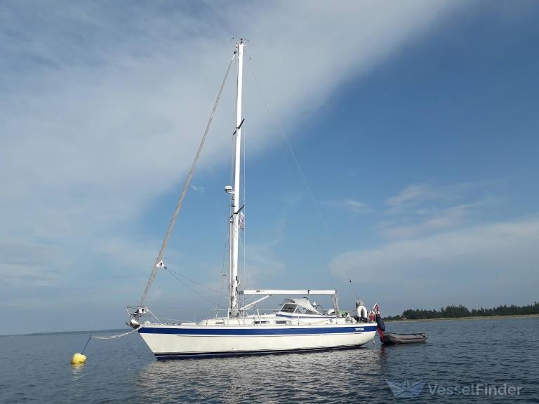TIPITINA, Sailing vessel - Details and current position - MMSI ...