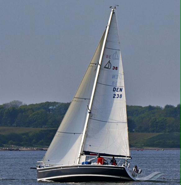 FIRILLA, Sailing vessel - Details and current position - MMSI 219012288 ...
