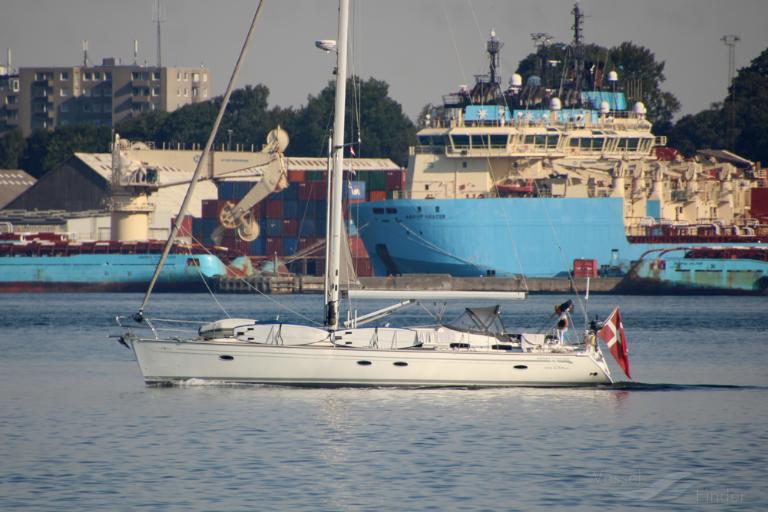MISS ARTHUR, Pleasure craft - Details and current position - MMSI ...