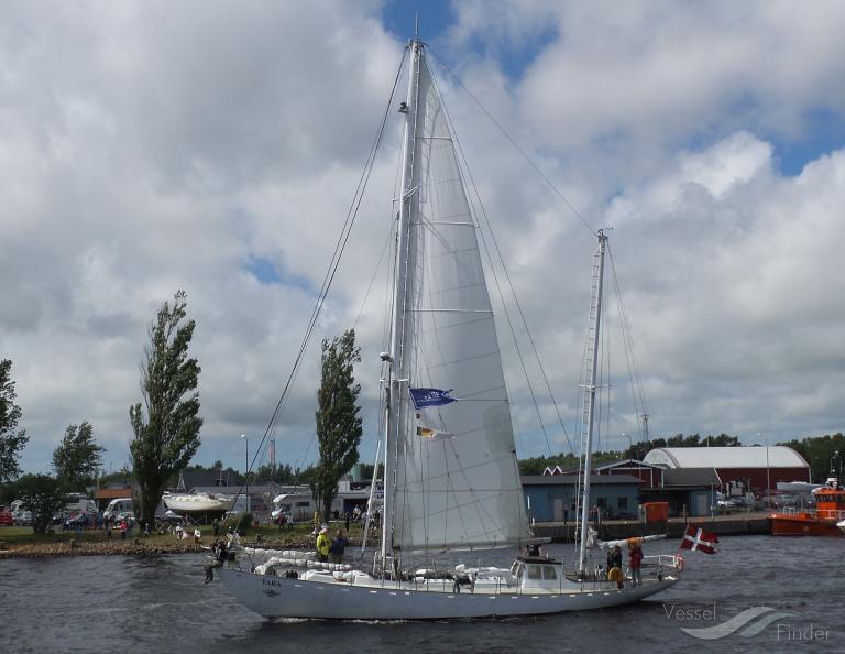 TARA, Sailing vessel - Details and current position - MMSI 219021870 ...