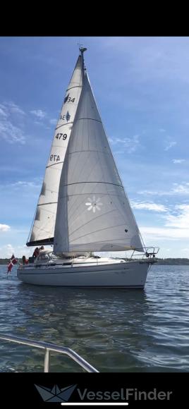 BLUE MOON, Sailing vessel - Details and current position - MMSI ...