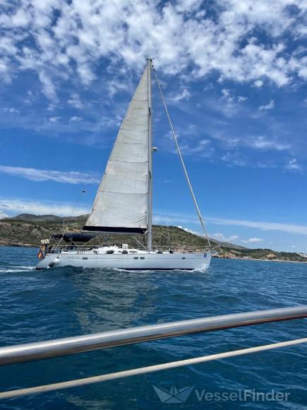 MARLIN, Sailing vessel - Details and current position - MMSI 224187530 ...