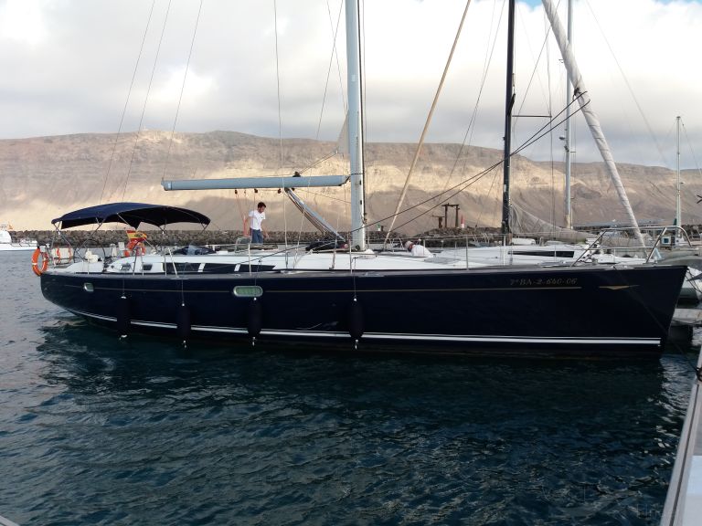 COCO ADMAR, Sailing vessel - Details and current position - MMSI ...