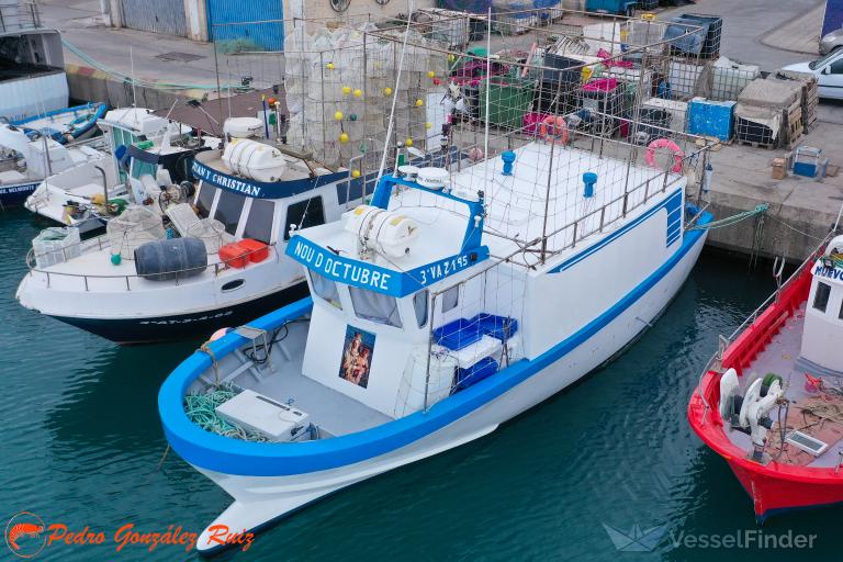 EL GARY, Fishing vessel - Details and current position - MMSI 224246570 ...