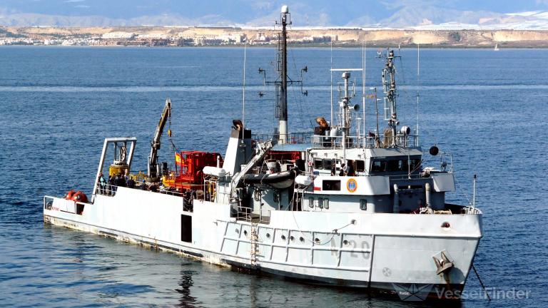 ESP NAVY A20, Other type - Details and current position - MMSI ...