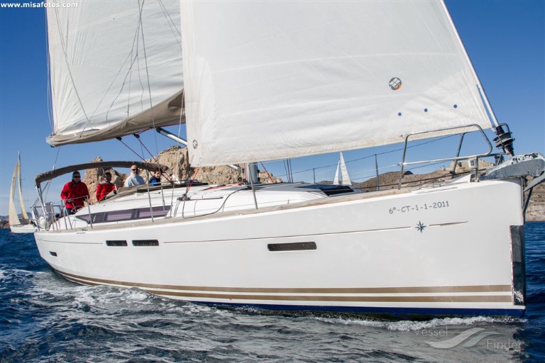 CAPH, Sailing vessel - Detalles del buque y posición actual - MMSI ...