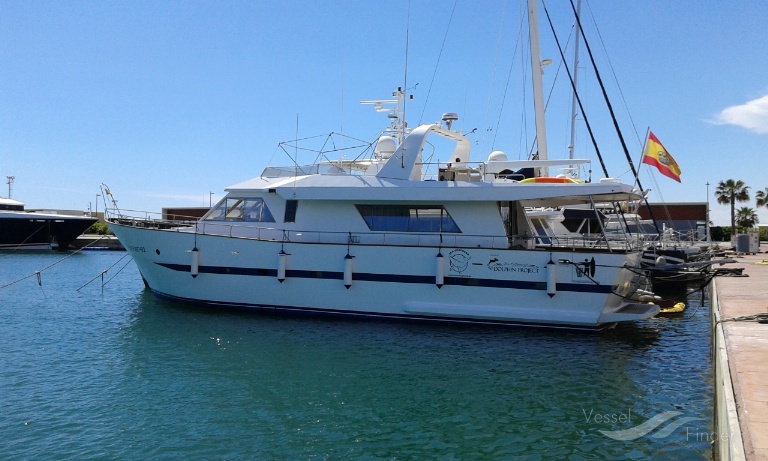 NIMBUS, Pleasure craft - Details and current position - MMSI 225985444 ...