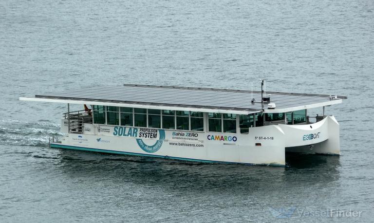 ECOCAT, Unknown - Details and current position - MMSI 225989083 ...