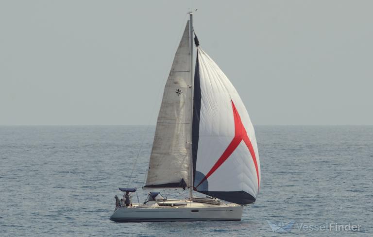 SPUGNA, Sailing vessel - Details and current position - MMSI 227015460 ...
