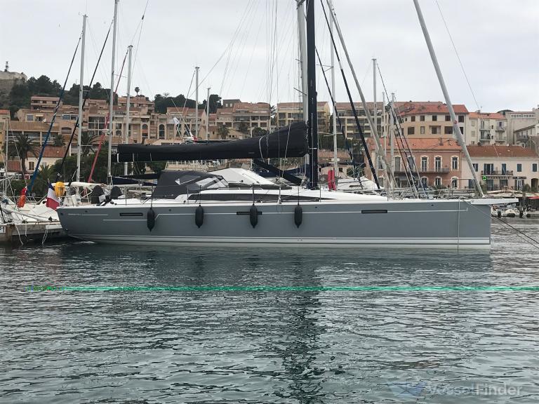 TIGER SHARK, Sailing vessel - Details and current position - MMSI ...