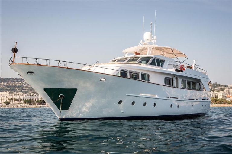 LA FAMILIA, Pleasure craft - Details and current position - MMSI ...