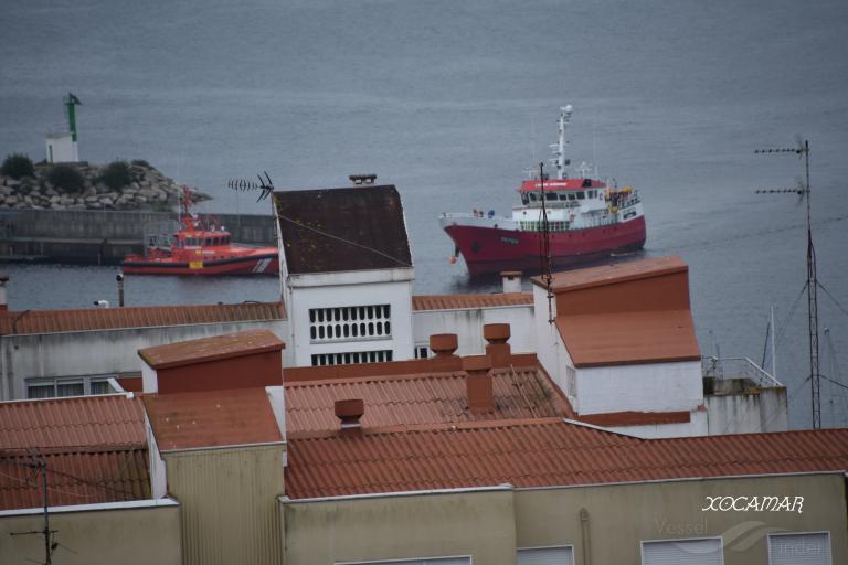 FV GURE ANDRE, Fishing Vessel - Details and current position - IMO 7503013 - VesselFinder