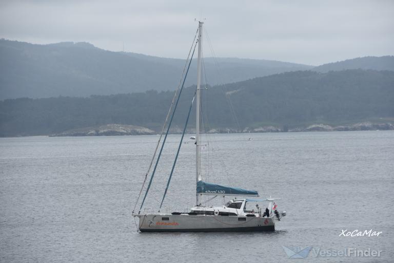 ANANDA, Sailing vessel - Details and current position - MMSI 228233940 ...