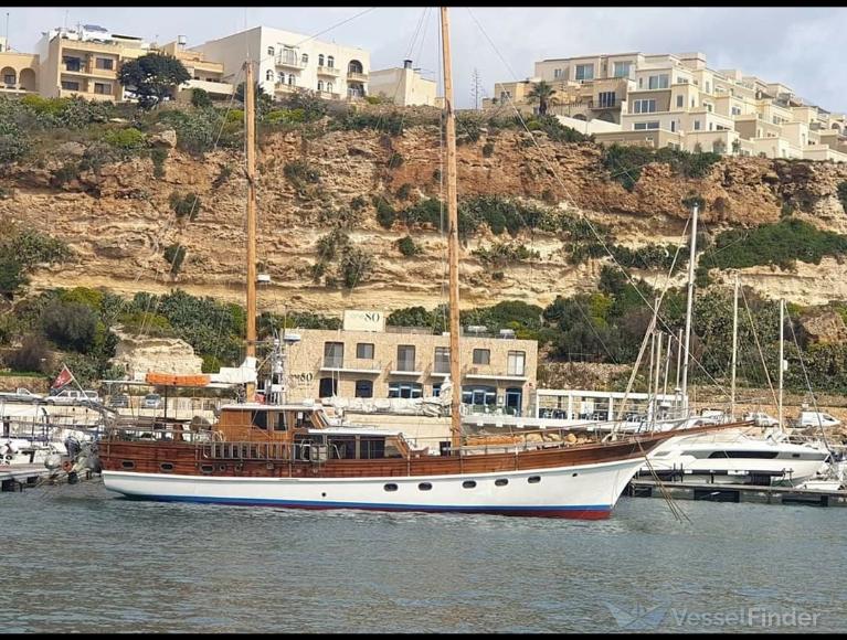 BARBAROSSA, Passenger ship - Details and current position - MMSI ...