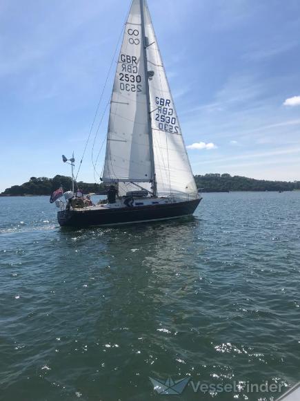 PER MARE, Military ops - Details and current position - MMSI 232002835 ...