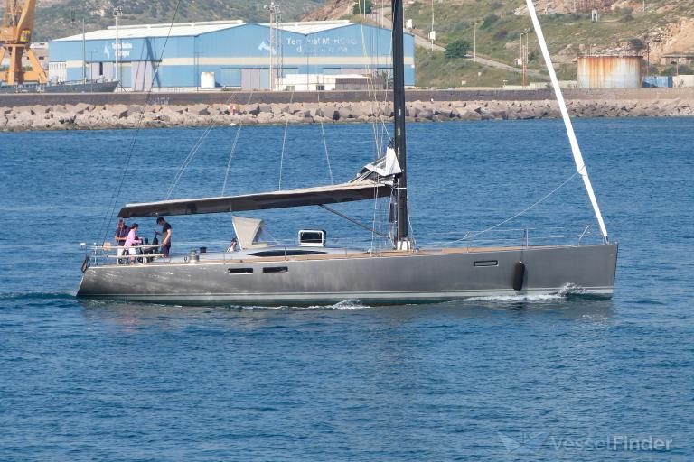 BIONIC ELK, Sailing vessel - Details and current position - MMSI ...