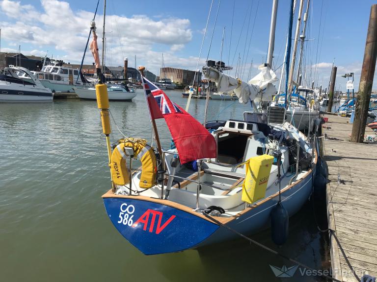 HUNKY DORY, Pleasure craft - Details and current position - MMSI ...