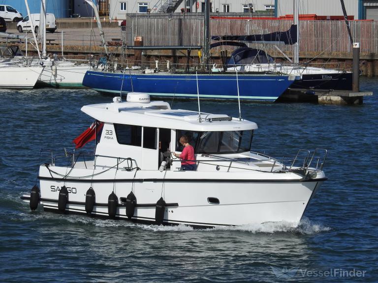 FISKA SARGO 33, Pleasure craft - Details and current position - MMSI ...