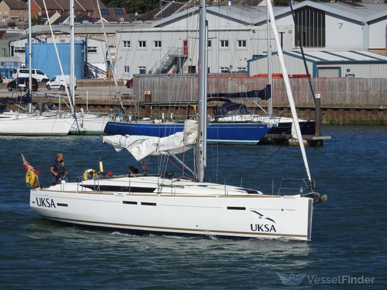 UKSA NONNA OLIVE, Sailing vessel - Details and current position - MMSI ...
