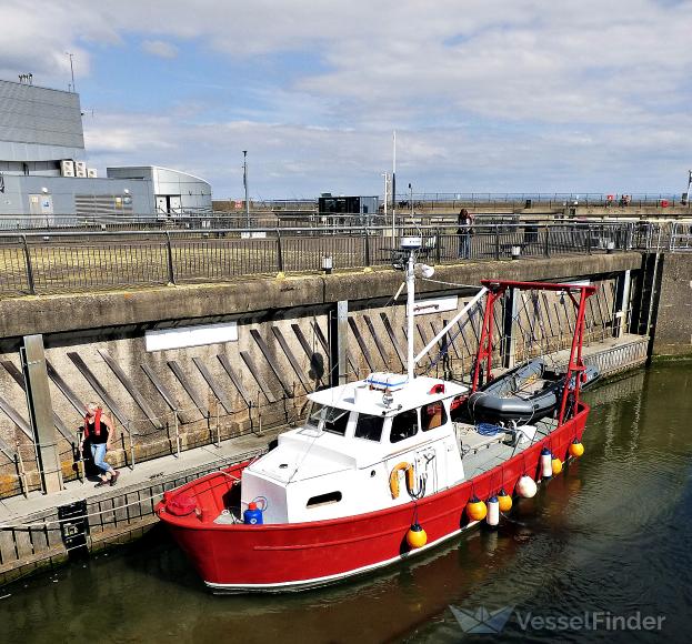 HYLANDER, Fishing vessel - Details and current position - MMSI ...