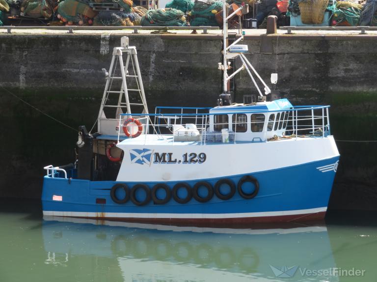 MAXINE, Fishing vessel - Scheepsdetails en huidige positie - MMSI ...