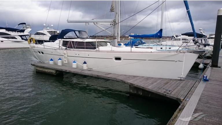 FEISTY FOX, Sailing vessel - Details and current position - MMSI ...