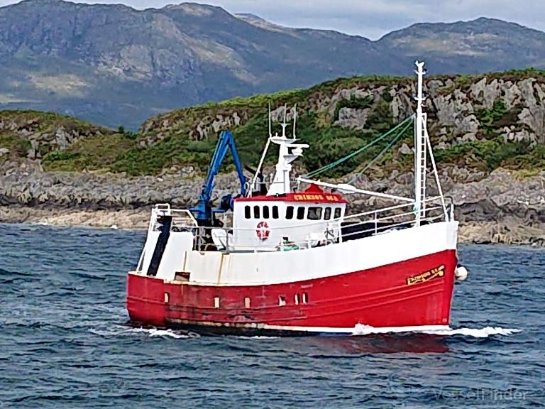 CRIMSON SEA, Fishing vessel - Details and current position - MMSI ...