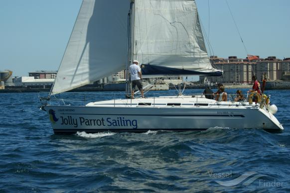 JOLLY PARROT, Sailing vessel - Details and current position - MMSI ...