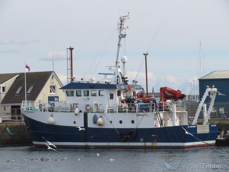 SIR JOHN MURRAY, Other type - Details and current position - MMSI ...