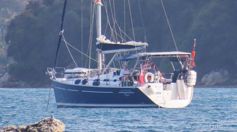 TRINITY, Unknown - Details and current position - MMSI 235020037 ...