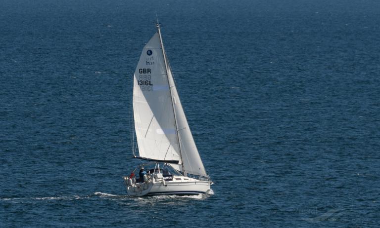 PISCES II, Pleasure craft - Details and current position - MMSI ...