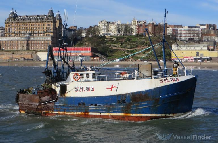 EMULATOR SH83, Fishing vessel - Details and current position - MMSI ...